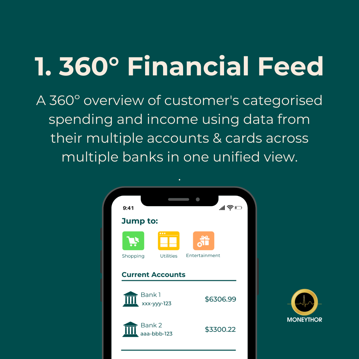 Open Banking Opportunities in Saudi Arabia